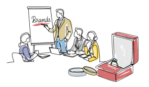 Business Model – THOM