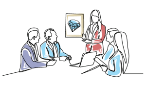 Business Model – THOM